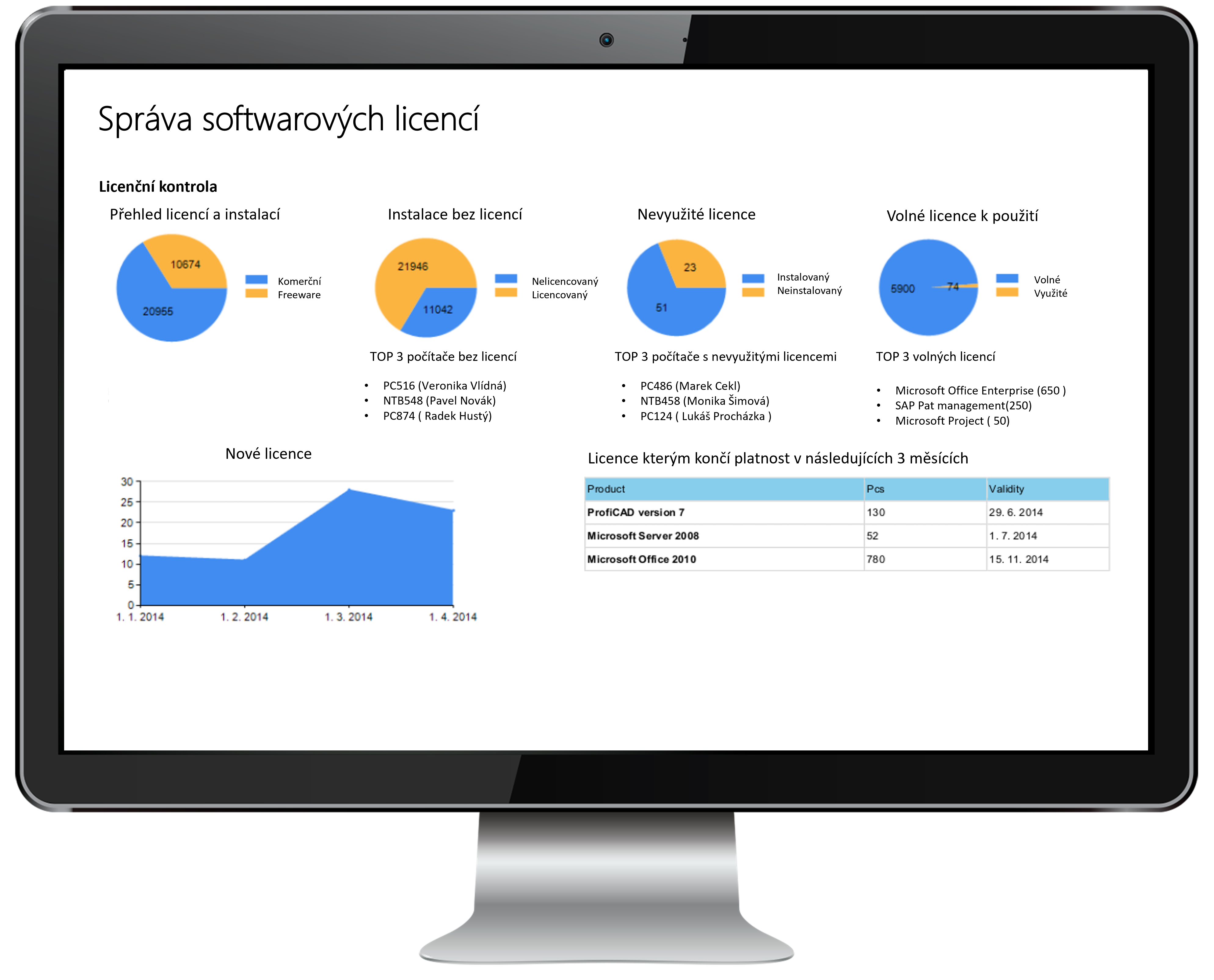 Software Asset Management Assistant ALVAO Software Asset Management Assistant ALVAO